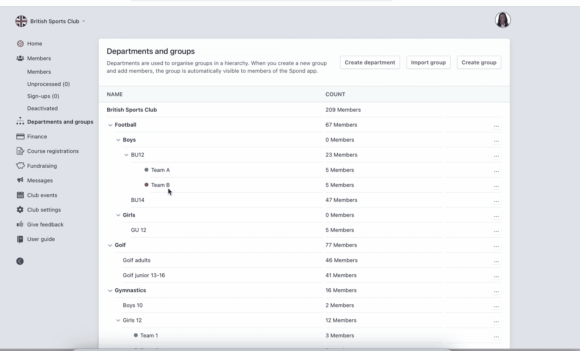 Spond Club-Übersicht | Spond